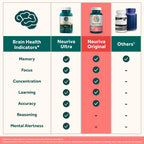 multivitamin for women immune boost