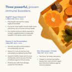 multivitamin for women immune health