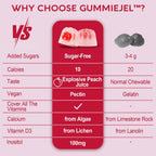 multivitamin for women in delicious gummy form