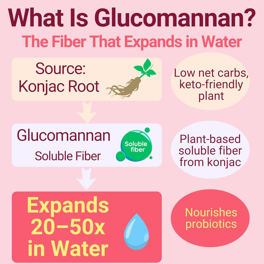 multivitamin for women in gummies
