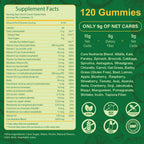 multivitamin for women in gummy form