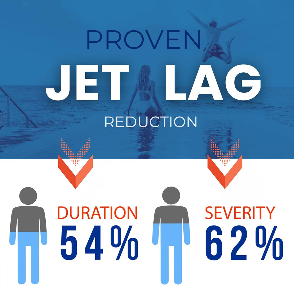 multivitamin for women Jet Lag Relief