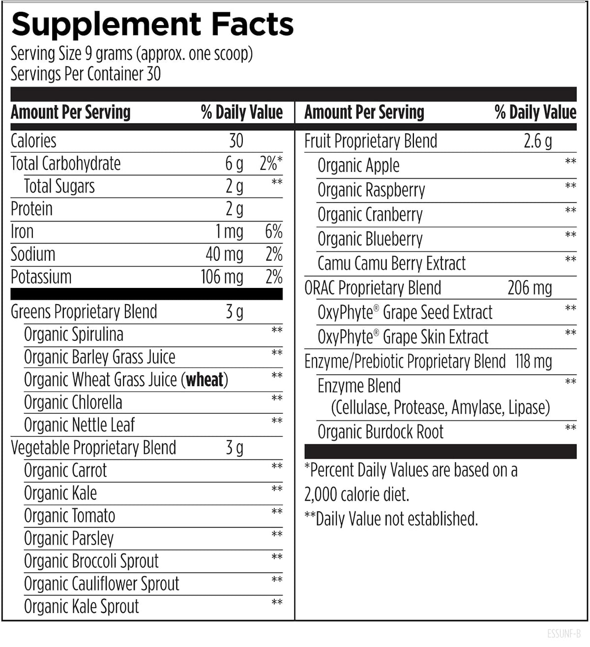 multivitamin for women packed with greens