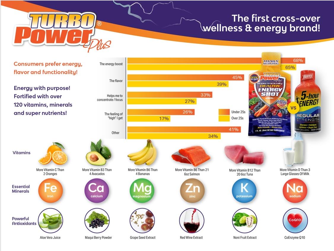 multivitamin for women packed with nutrients