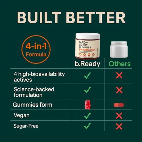 multivitamin for women packed with vitamins