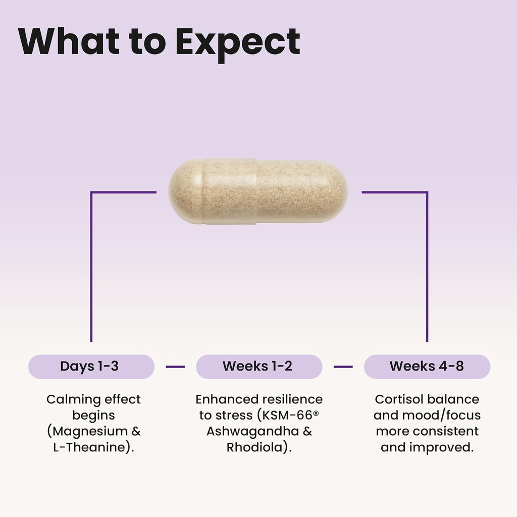 multivitamin for women promoting energy