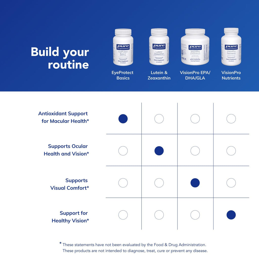 multivitamin for women promoting eye wellness