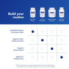 multivitamin for women promoting eye wellness