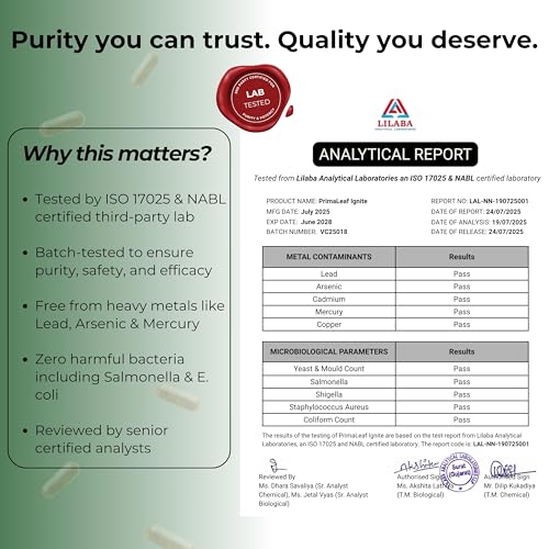 multivitamin for women promoting focus