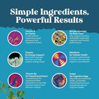 Multivitamin for women promoting mental clarity