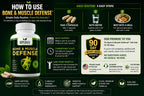 Multivitamin for women promoting muscle strength