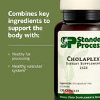 multivitamin for women promoting wellness