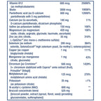 multivitamin for women promoting wellness