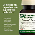 multivitamin for women promoting wellness