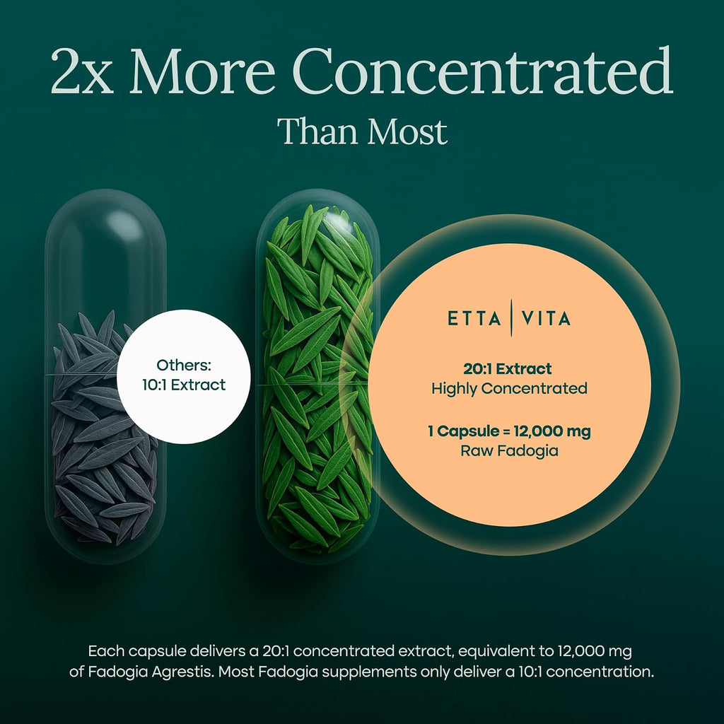 multivitamin for women promoting wellness