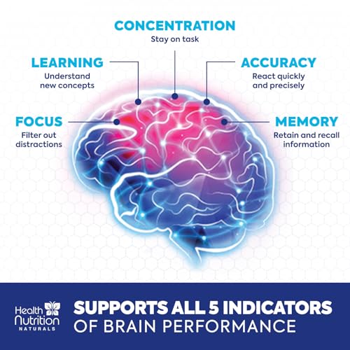 Multivitamin for women’s cognitive support