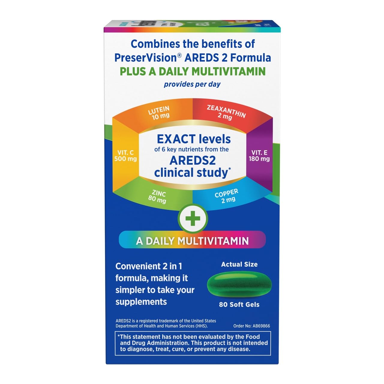 multivitamin for women's eye health