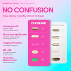 multivitamin for women's health support