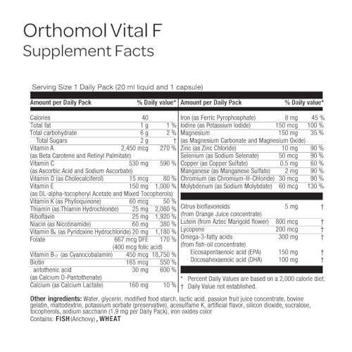 multivitamin for women's health