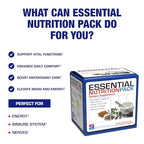 multivitamin for women’s health