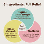 multivitamin for women's hormone balance