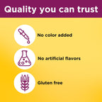 Multivitamin for women's vitality and wellness