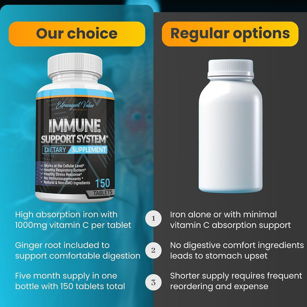 multivitamin for women’s vitality