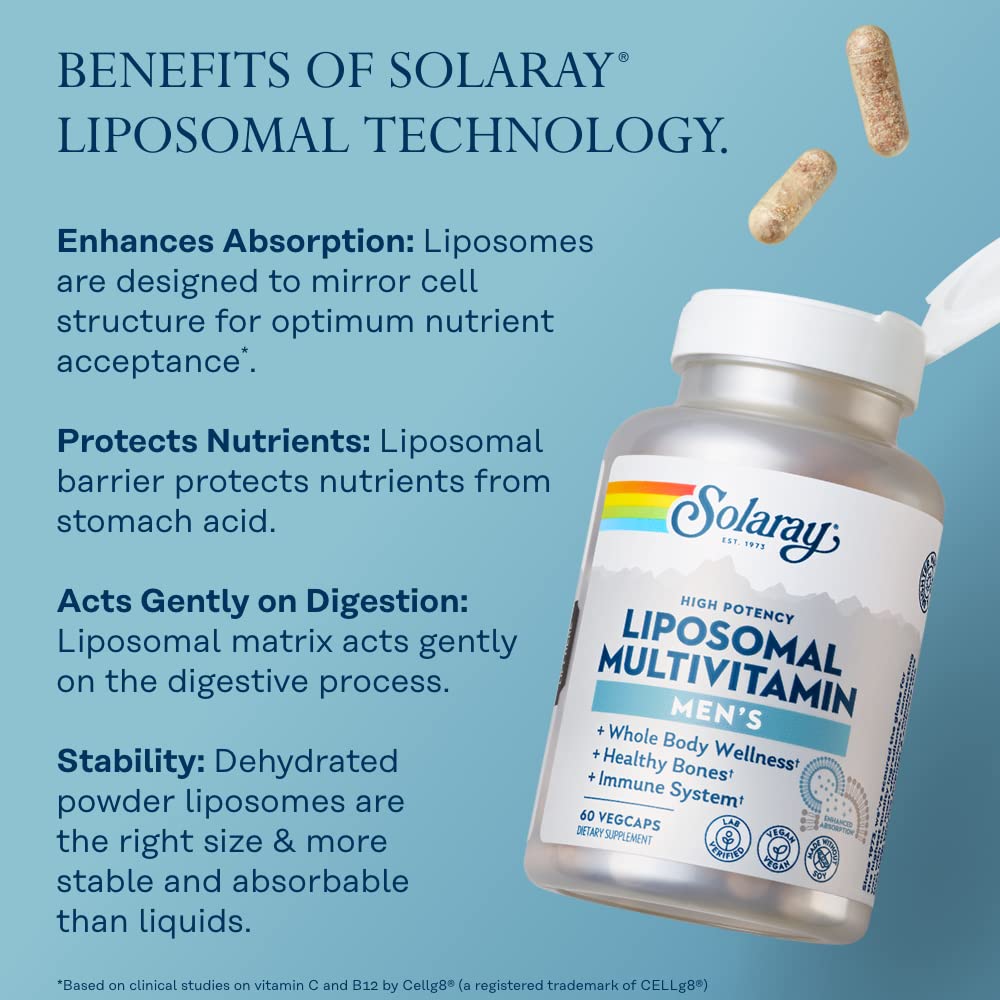 Multivitamin for women’s wellness support