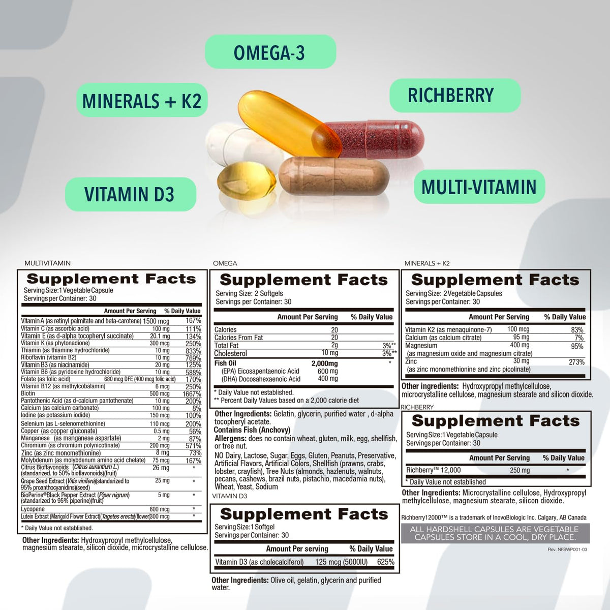 multivitamin for women’s wellness support