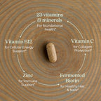 multivitamin for women's wellness