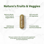 multivitamin for women’s wellness