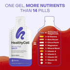 multivitamin for women’s wellness