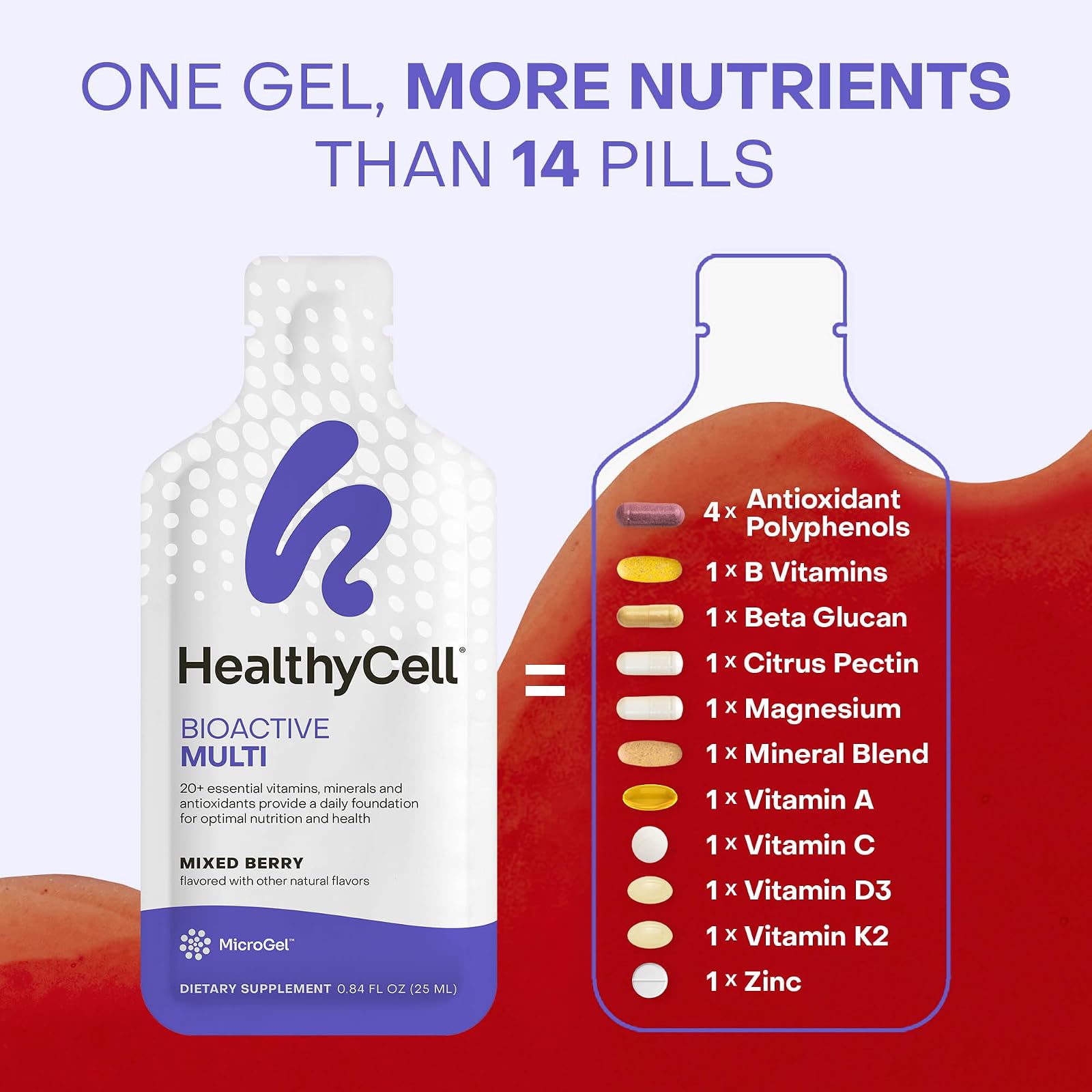 multivitamin for women’s wellness