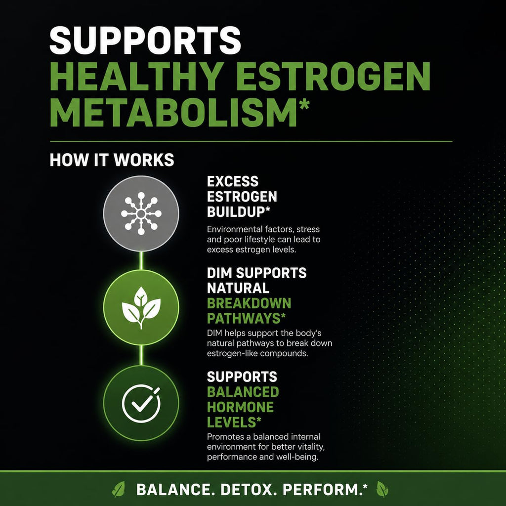 multivitamin for women's wellness