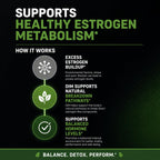 multivitamin for women's wellness