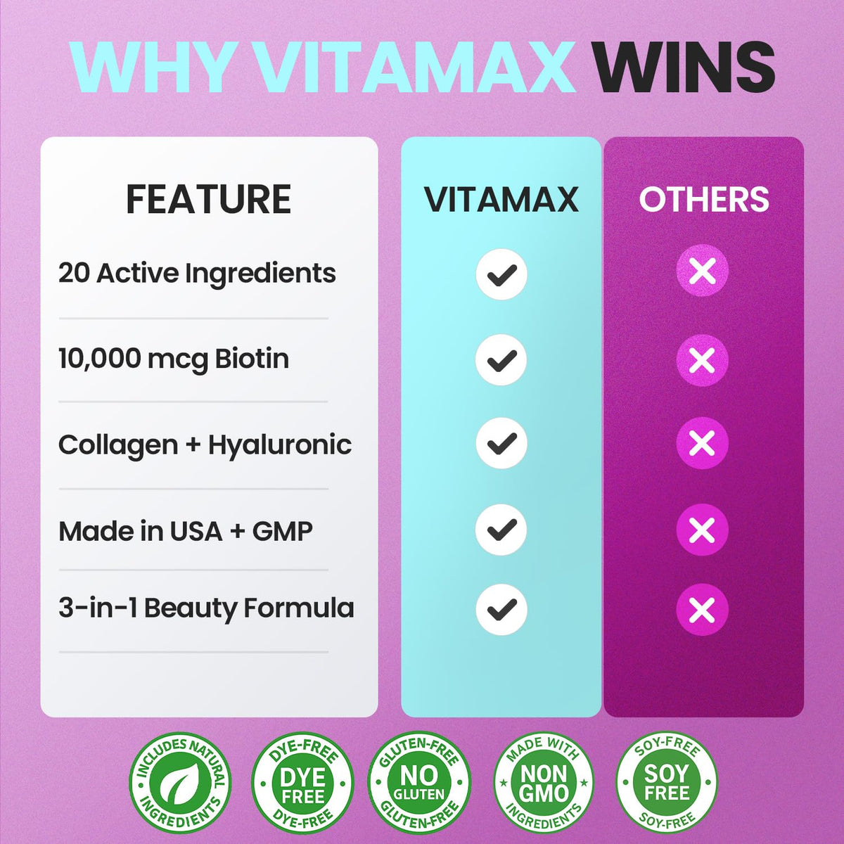 multivitamin for women’s wellness