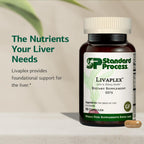 multivitamin for women’s wellness