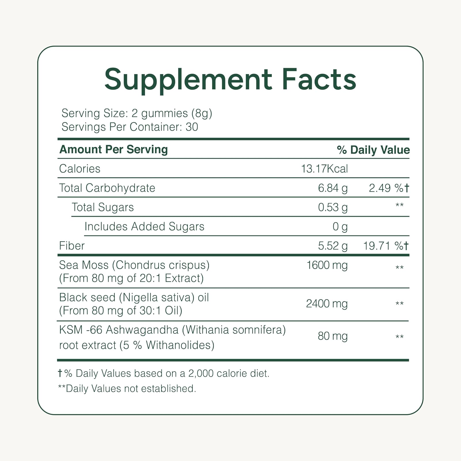 multivitamin for women sea moss formula