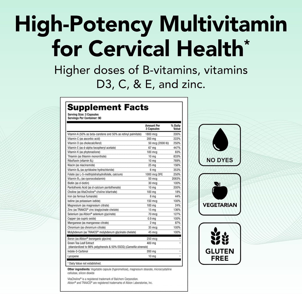 multivitamin for women Theralogix ProCerv