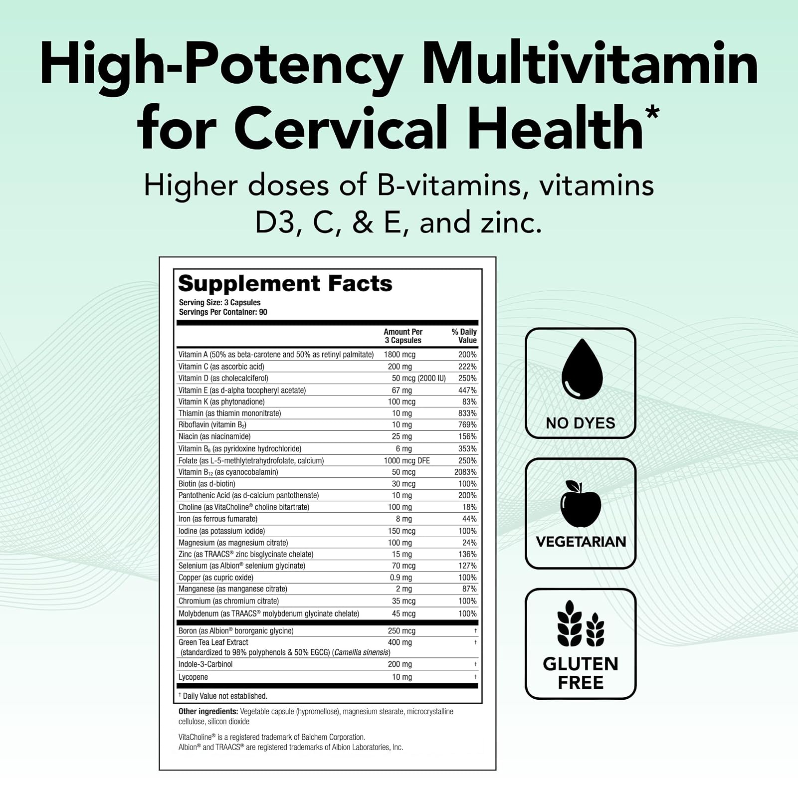 multivitamin for women Theralogix ProCerv