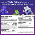 multivitamin for women thyroid health