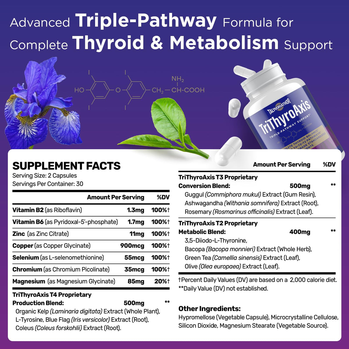 multivitamin for women thyroid health