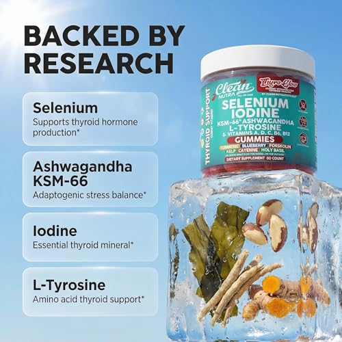 multivitamin for women thyroid support