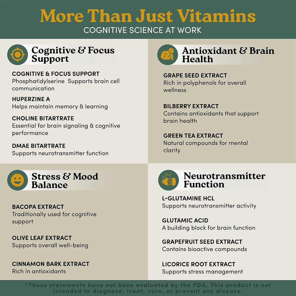 multivitamin for women to boost concentration