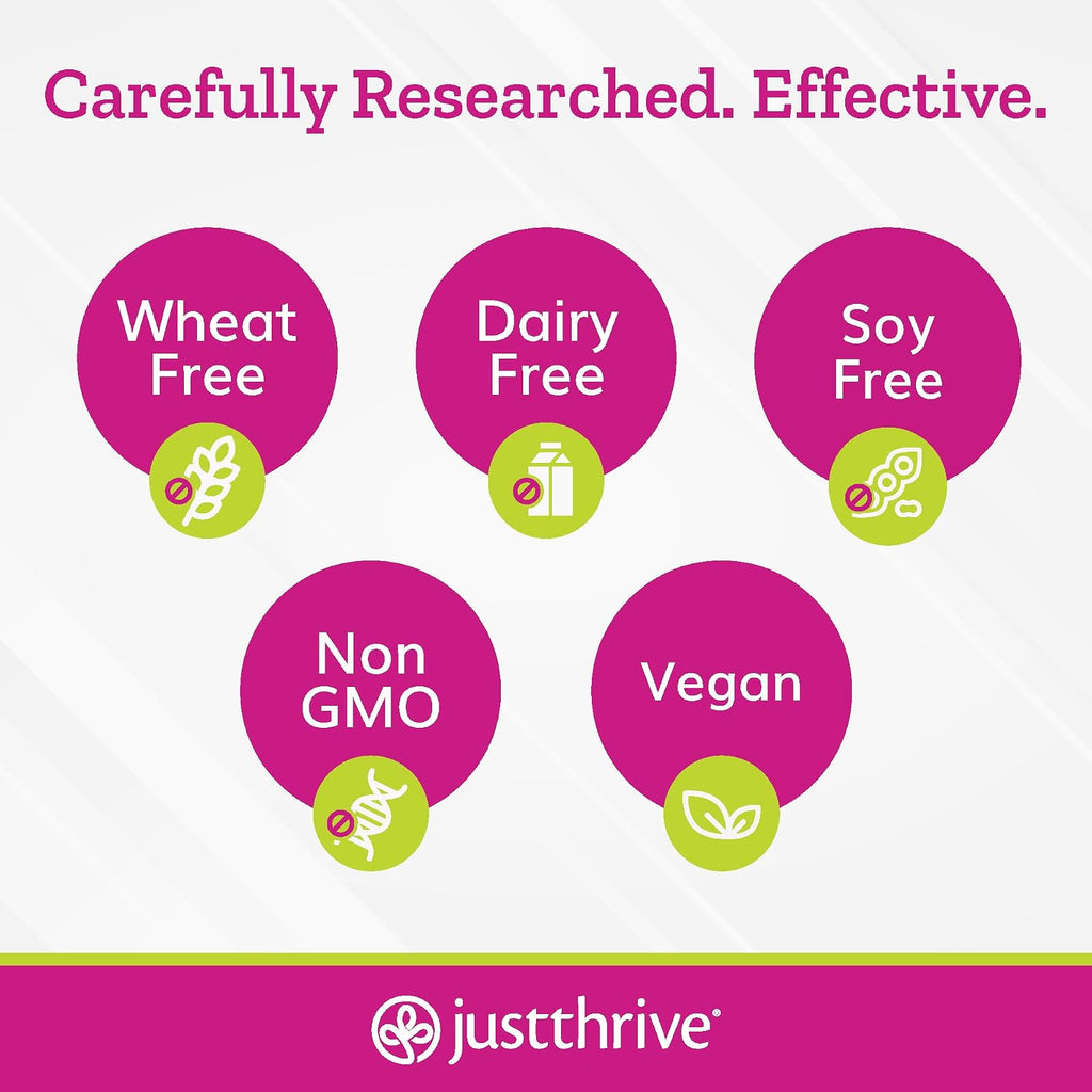 Multivitamin for women to manage stress