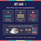 multivitamin for women travel support