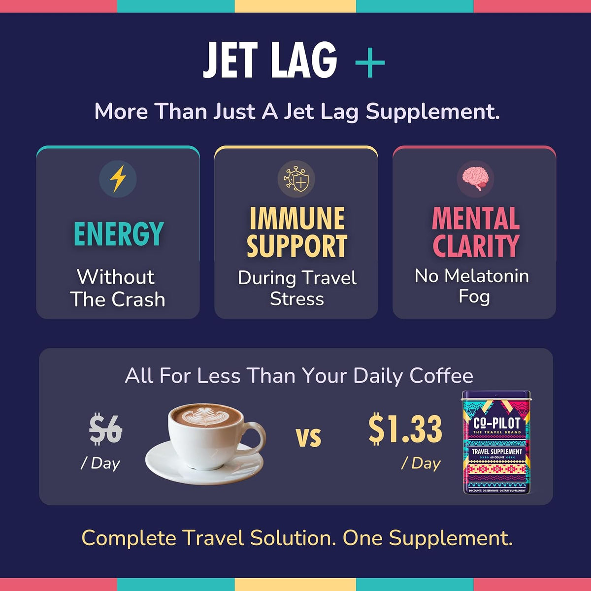 multivitamin for women travel support