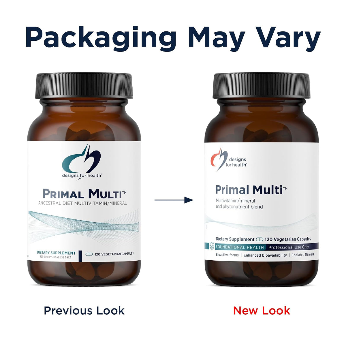 multivitamin for women with added benefits