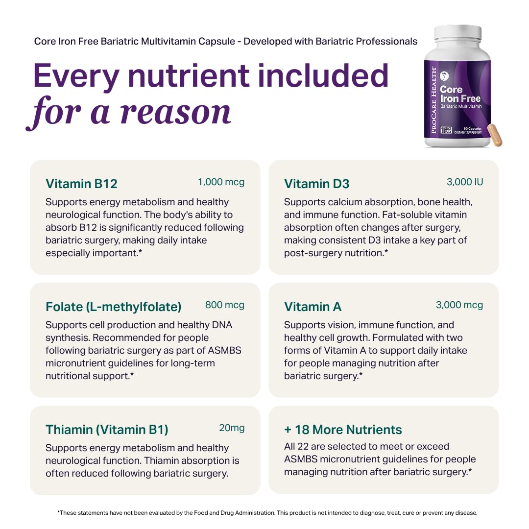 Multivitamin for women with added benefits