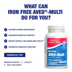 multivitamin for women with added benefits